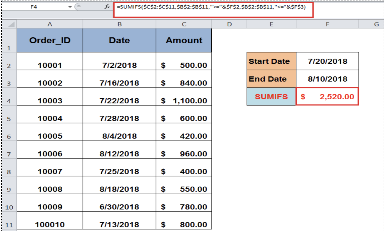 How To Sum Values Between Two Dates Excelchat