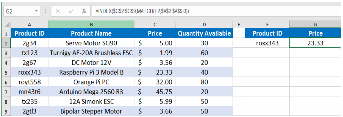 INDEX MATCH versus VLOOKUP: How and When to Use | Excelchat