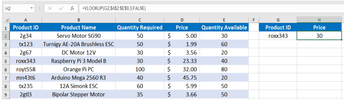 INDEX MATCH versus VLOOKUP: How and When to Use | Excelchat