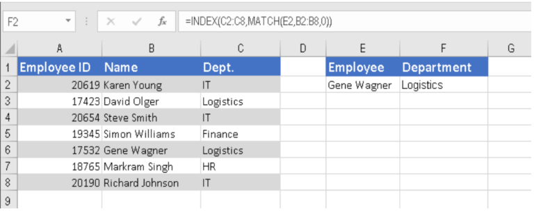 INDEX MATCH versus VLOOKUP: How and When to Use | Excelchat