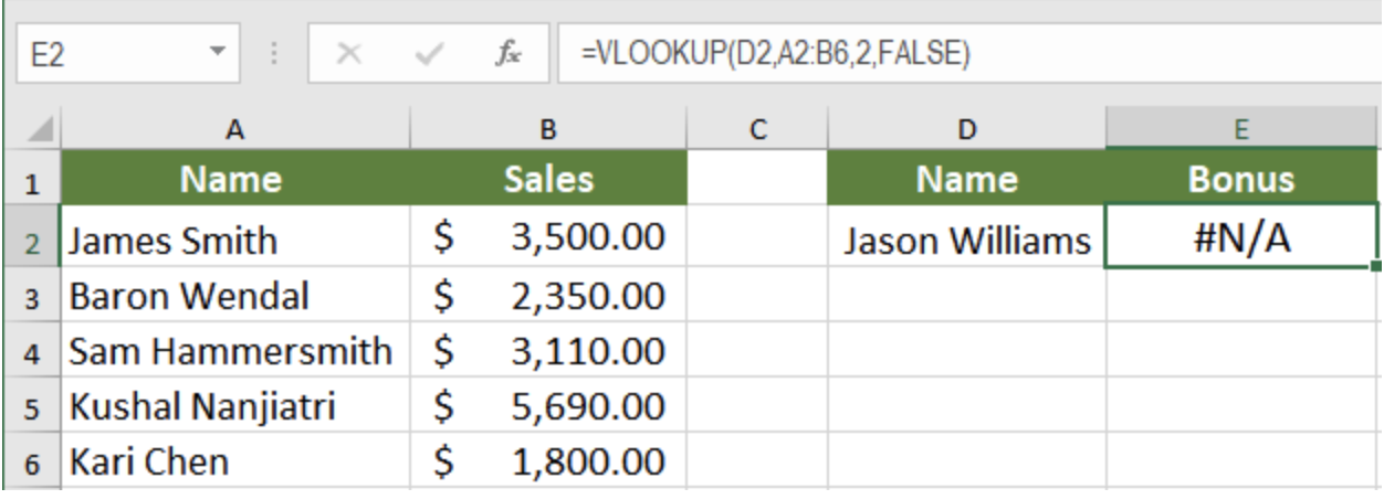 How to Use VLOOKUP and IF Functions Together| Excelchat