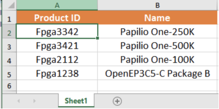 How to Perform VLOOKUP Between Two Workbooks| Excelchat