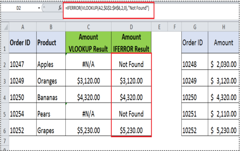 Learn How to Use IFERROR Function in Excel - Excelchat