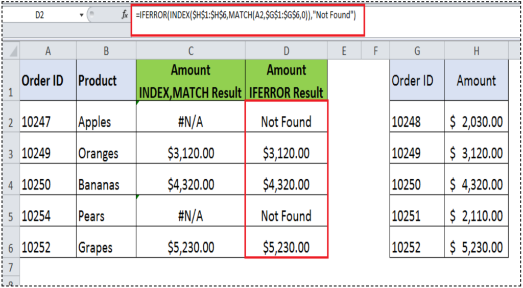 Learn How to Use IFERROR Function in Excel - Excelchat