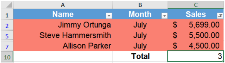 How to Count Colored or Highlighted Cells in Excel | Excelchat