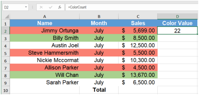 How to Count Colored or Highlighted Cells in Excel | Excelchat