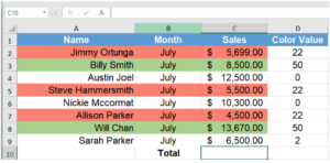 How to Count Colored or Highlighted Cells in Excel | Excelchat