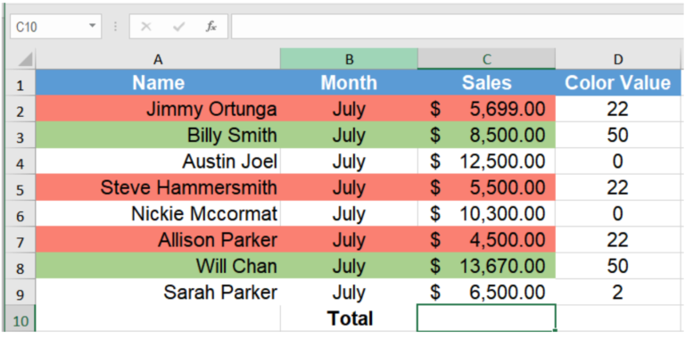 How to Count Colored or Highlighted Cells in Excel | Excelchat