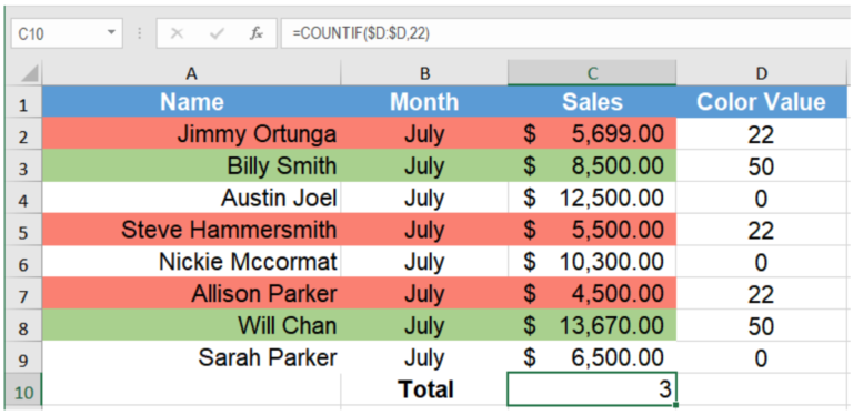 How to Count Colored or Highlighted Cells in Excel | Excelchat