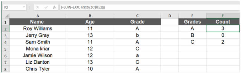How to Count Duplicate Values in Excel | Excelchat