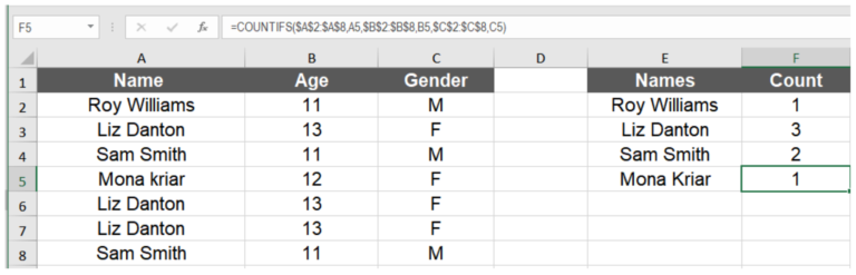 How to Count Duplicate Values in Excel | Excelchat