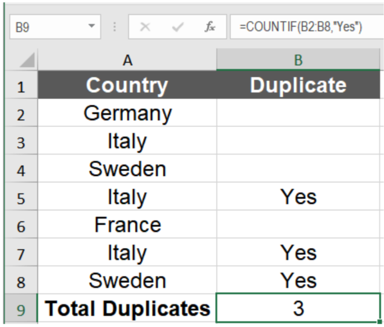 How to Count Duplicate Values in Excel | Excelchat