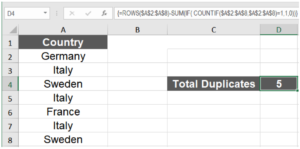How to Count Duplicate Values in Excel | Excelchat