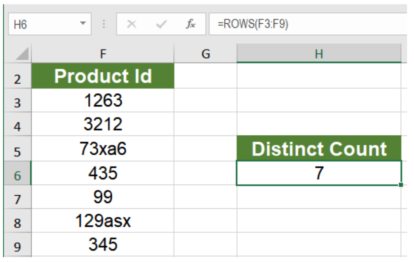 How to Count Unique and Distinct Values in Excel | Excelchat