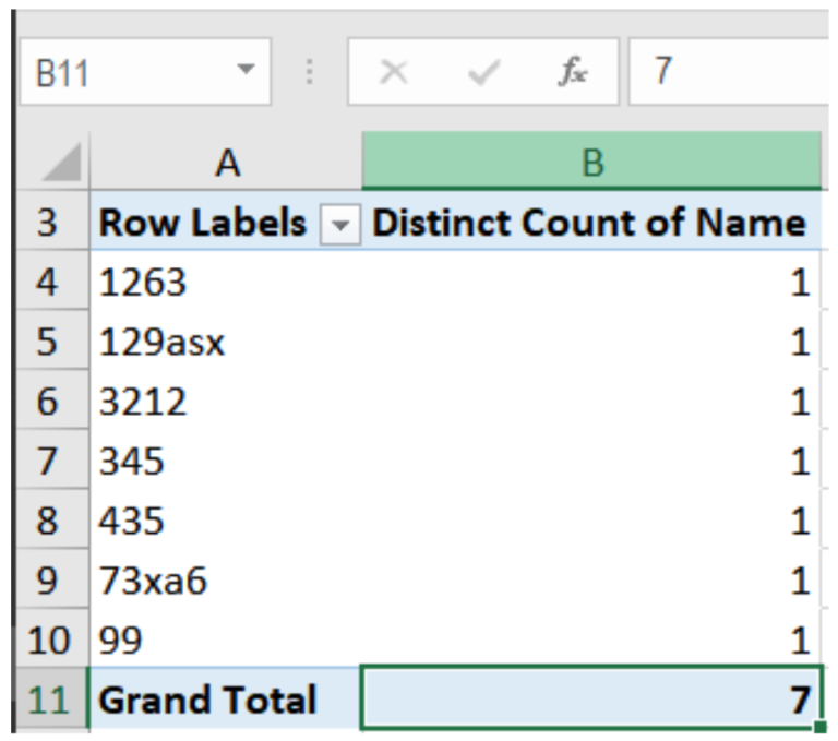 How to Count Unique and Distinct Values in Excel | Excelchat