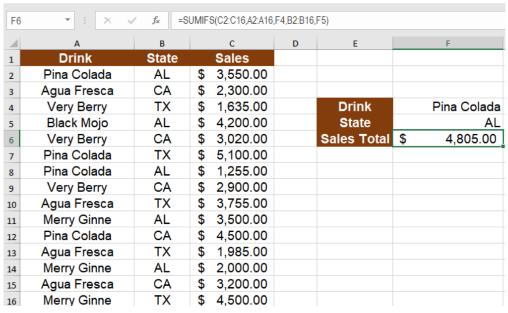 How to Use SUMIFS in Excel (With Examples) | Excelchat