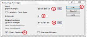 How to Calculate a Rolling Average in Excel | Excelchat