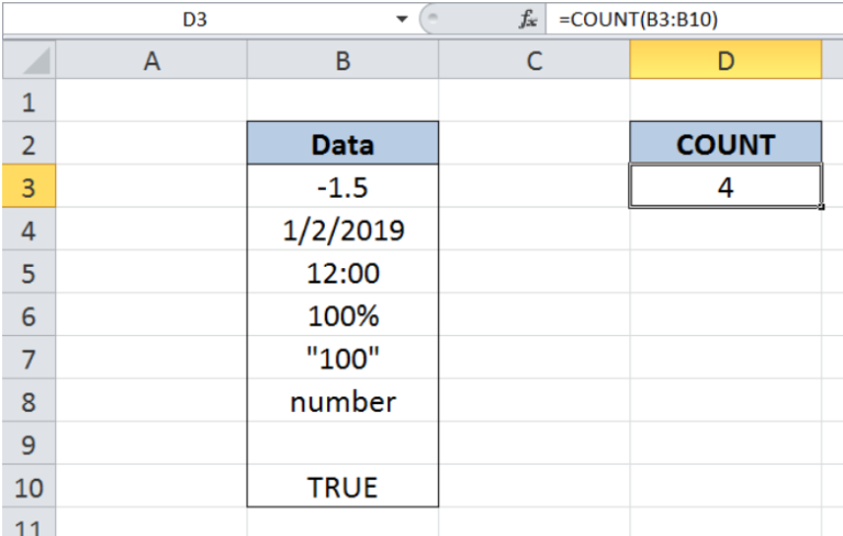 How to Use the Count Function in Excel | Excelchat