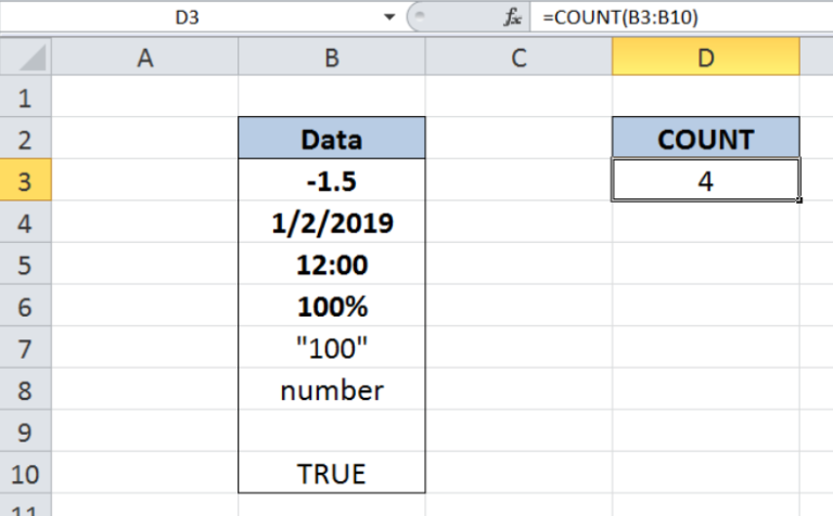 How to Use the Count Function in Excel | Excelchat