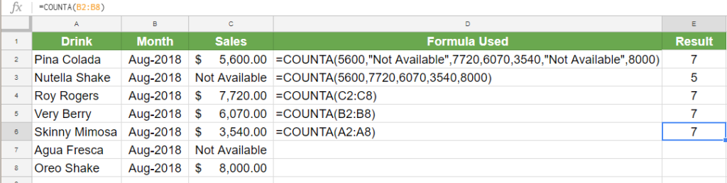 How to Use COUNTA in Google Sheets - Excelchat
