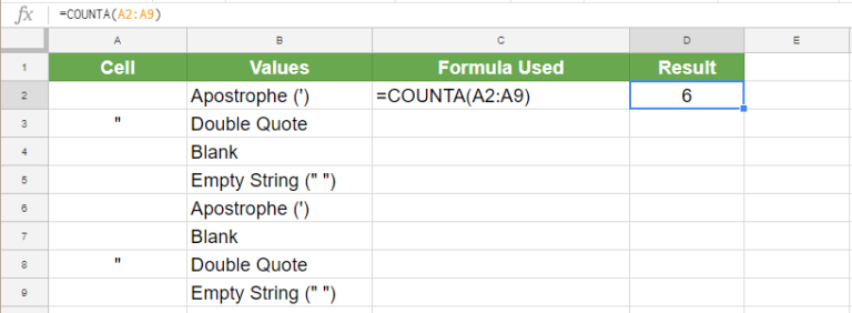 How to Use COUNTA in Google Sheets - Excelchat