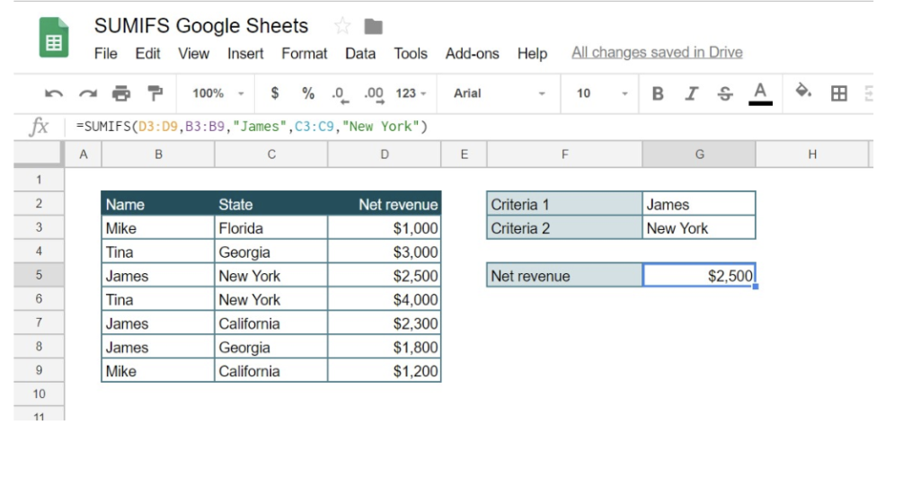 Learn How to Use SUMIFS in Google Sheets | Excelchat