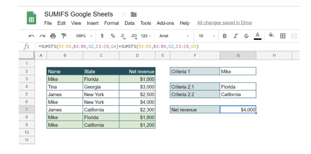Learn How to Use SUMIFS in Google Sheets | Excelchat