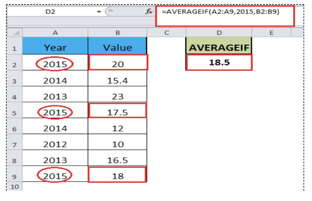 How to Use AVERAGEIF | Excelchat