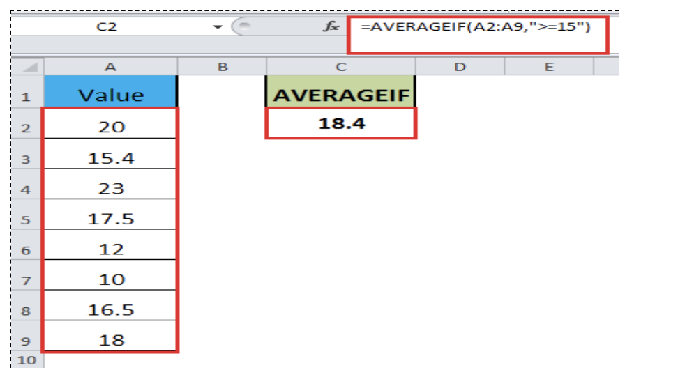How to Use AVERAGEIF | Excelchat