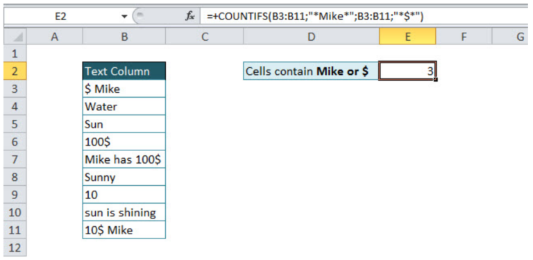How to Count Text in Excel | Excelchat