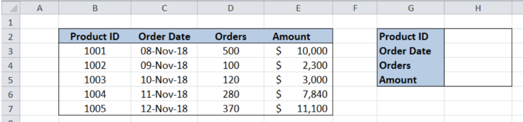 Excel Formula Two Way Lookup Vlookup In A Table