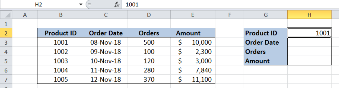 Excel formula: Two-way lookup VLOOKUP in a Table