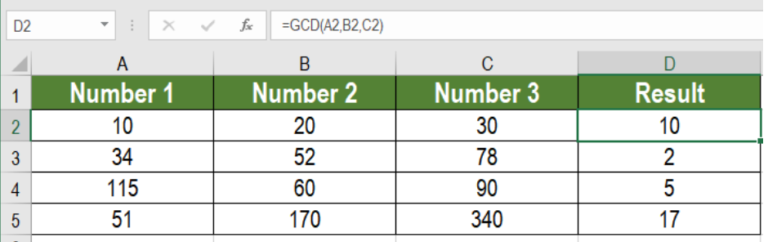 How To Use The Excel Gcd Function To Get The Greatest Common Divisor