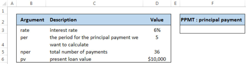 Excel formula: Calculate principal for given period