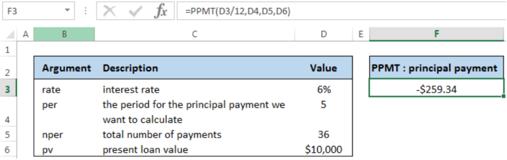 Excel formula: Calculate principal for given period