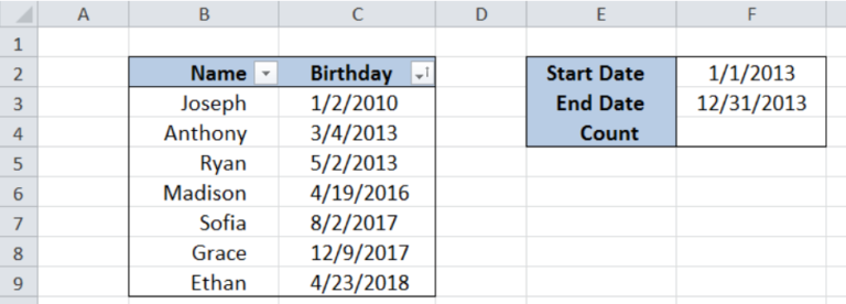 Excel formula: Count cells between dates