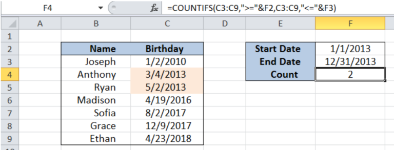 Excel formula: Count cells between dates