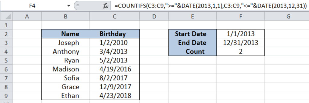 Excel formula: Count cells between dates