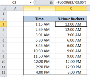 Excel formula: Group times into 3 hour buckets with FLOOR function