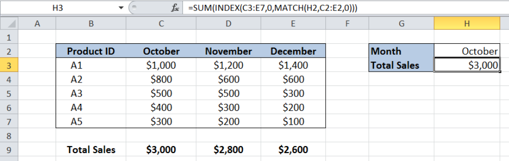 How to lookup and retrieve an entire column in Excel