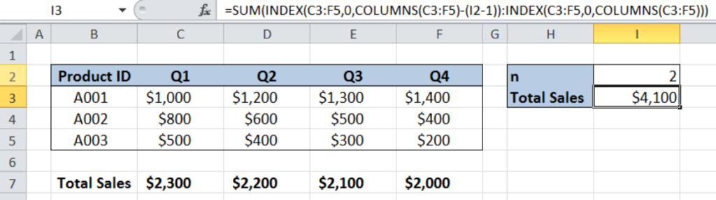 Excel formula: Sum last n columns - Excelchat