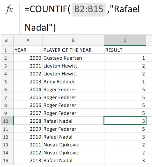Excel formula: Count cells equal to - Excelchat