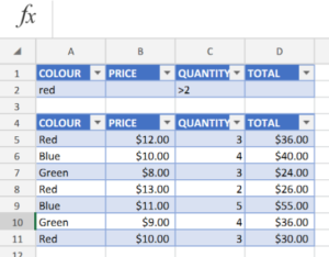 Excel Formula: How to use the Excel DAVERAGE function - Excelchat