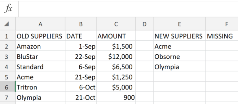Excel formula: Count missing values - Excelchat Excel formula: Count missing values - Excelchat