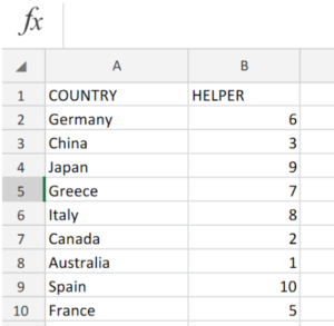 Excel formula: Basic text sort formula - Excelchat