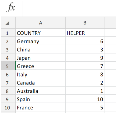 Excel formula: Basic text sort formula - Excelchat