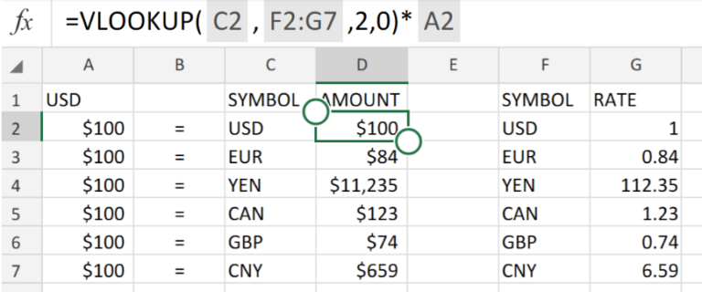 Excel formula: Simple currency conversion