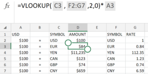 Excel formula: Simple currency conversion