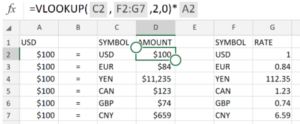 Excel formula: Simple currency conversion