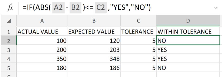 Excel Formula Value Is Within Tolerance Excelchat